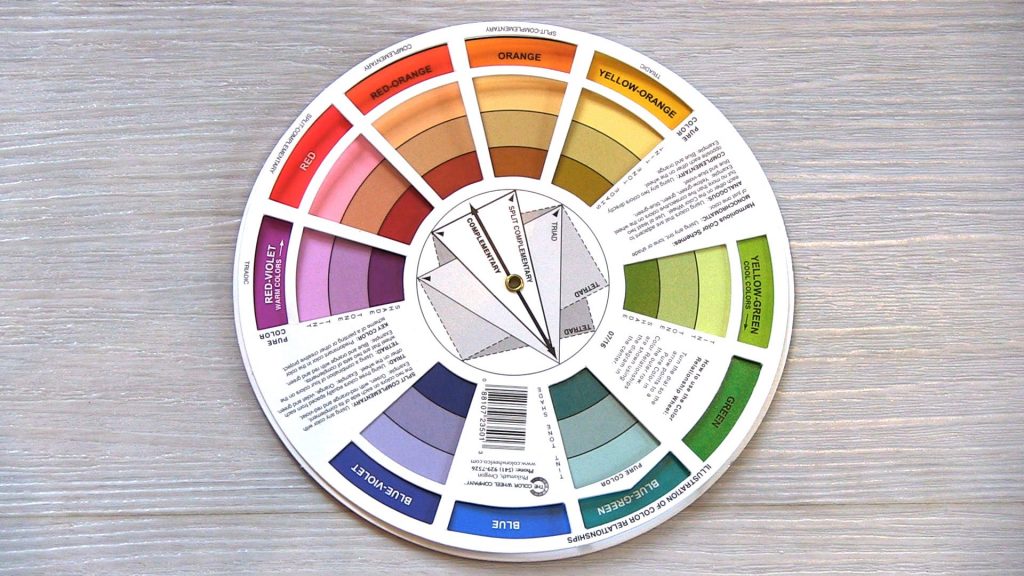 Colour Wheel - A Beginner's Guide - Georgina Burnett
