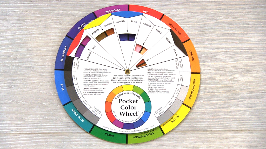 Colour Wheel - A Beginner's Guide - Georgina Burnett